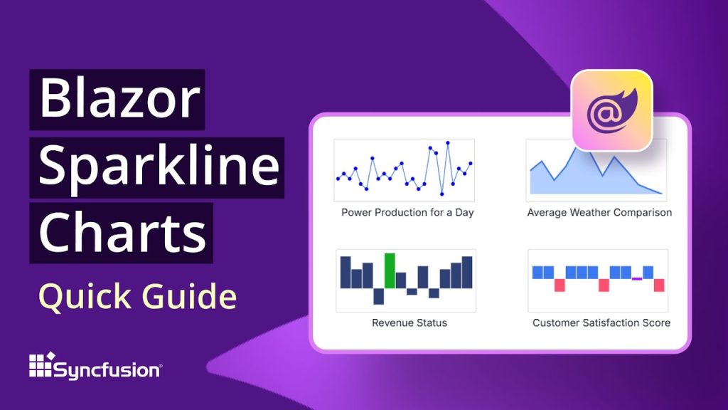 Blazor | Self-Guided Essential Studio® Quick Video Guide | Syncfusion®