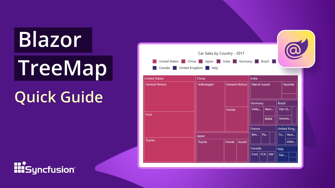 Blazor TreeMap: The Ultimate Feature Walkthrough | Self-Guided Essential Studio® Quick Video ...