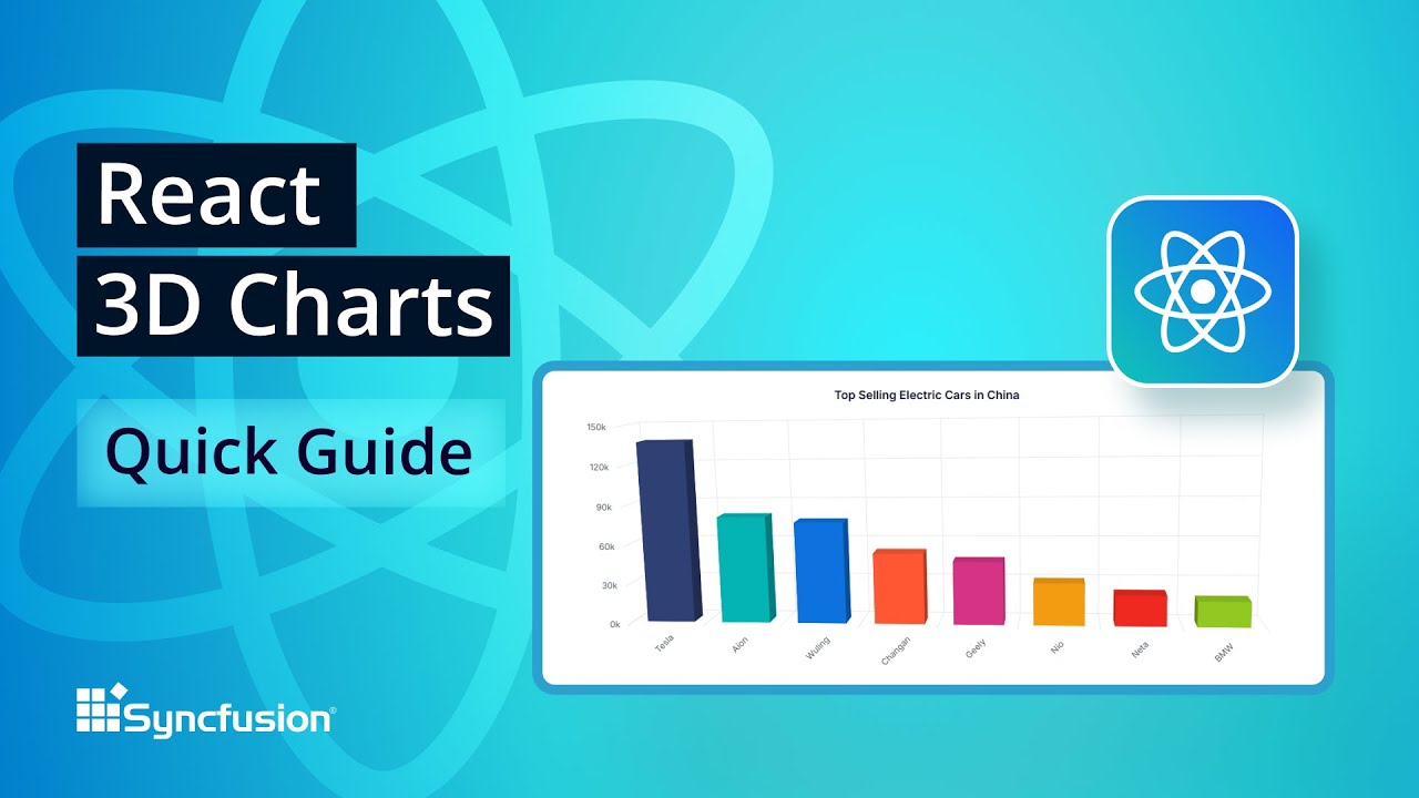 React ProgressBar: The Ultimate Feature Walkthrough | Self-Guided Essential Studio® Quick Video ...