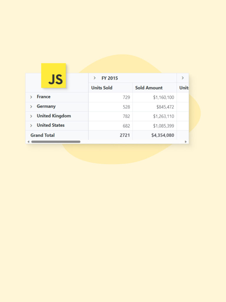 Explore a collection of Javascript web stories | Syncfusion®