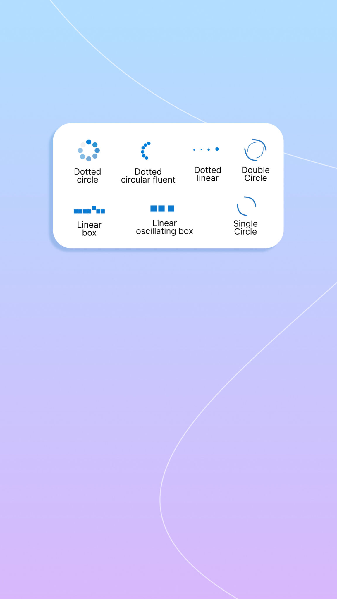 Top 5 Features Of Using Winui Busy Indicator Control Syncfusion